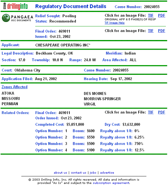 Reg Apps and Orders Maps